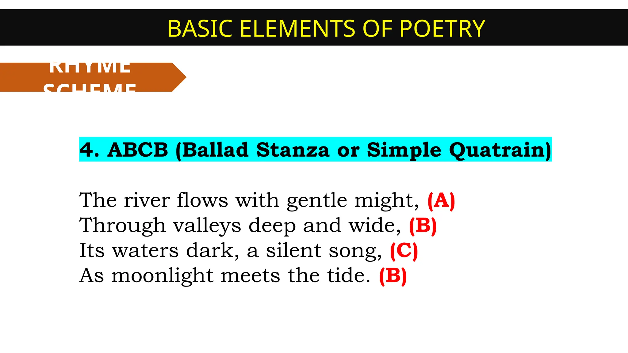 Q1W4-Structural-Context-of-Poetry.pptx.. | PPTX