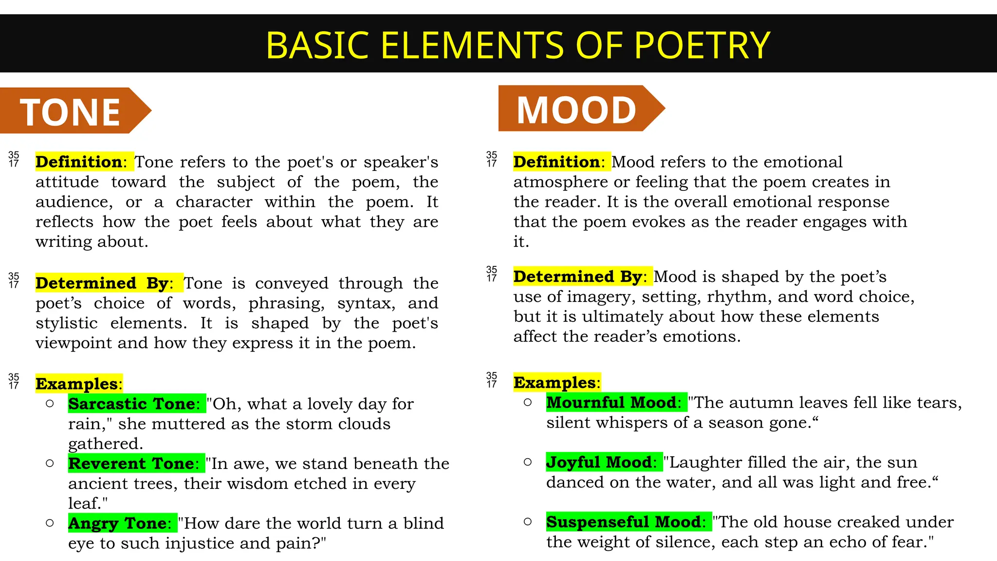 Q1W4-Structural-Context-of-Poetry.pptx.. | PPTX