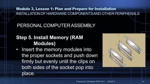 Q1_W4_Assembling Mothertboard & System Unit.pptx | Computing | Technology & Computing