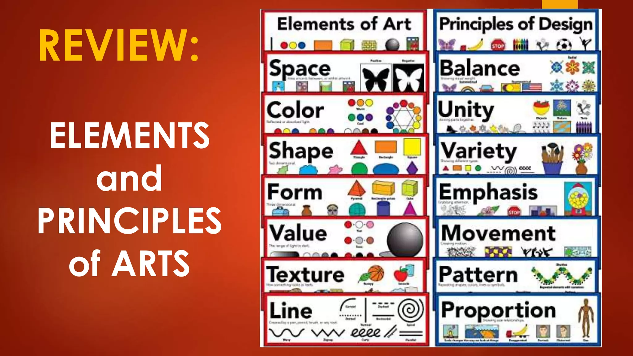 ELEMENTS and PRINCIPLE OF ARTS | PPT