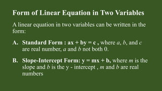 Q1_W5_D1 Linear Equation in Two Variables.pptx
