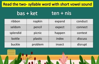 Quarter 1 W6 English 3 2- Syllable Words.pptx