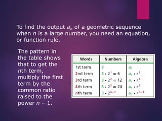 Q1_W6_Geometric Sequence Part I.pptx