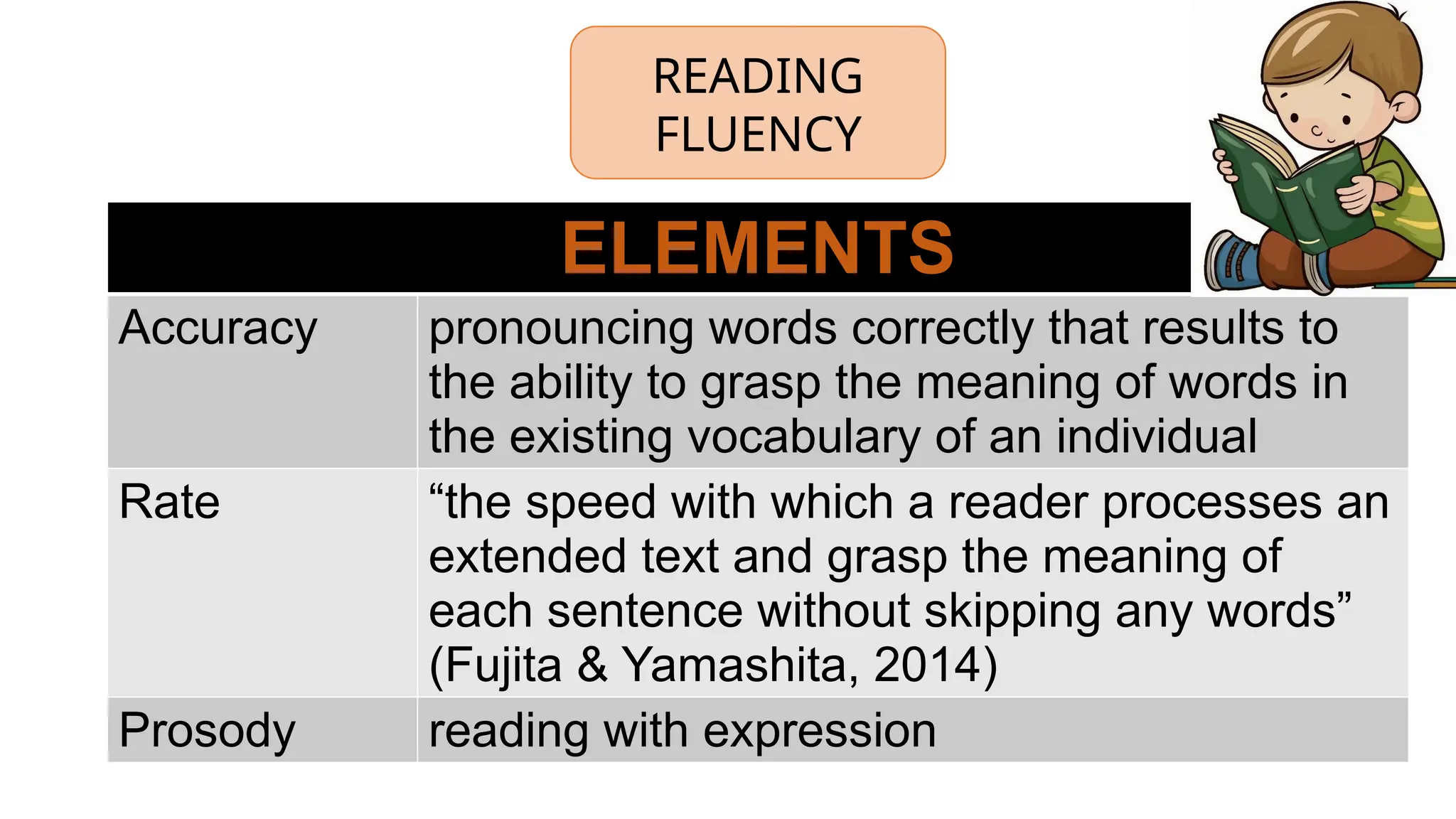 Quarter 1 Week 8 EVALUATING SPOKEN TEXT.pptx