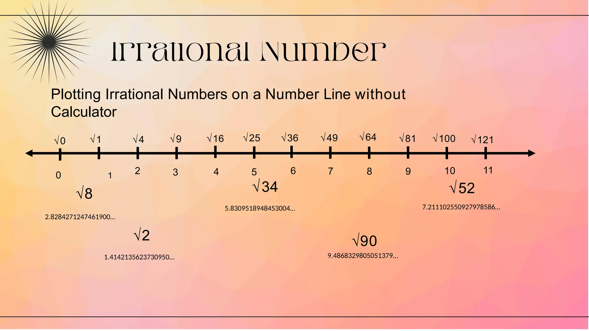 Q1W8_Irrational number.pptxQ1W8_Irrational number.pptx
