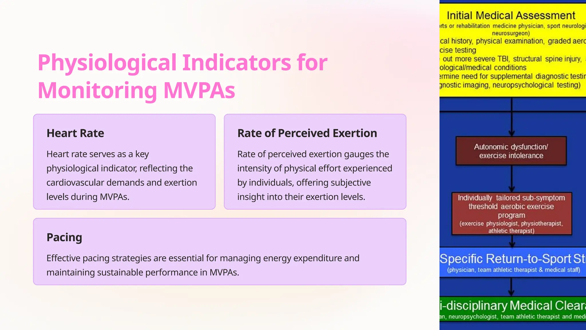 Q1 Week 1-10 . Analyzes physiological indicators.pptx