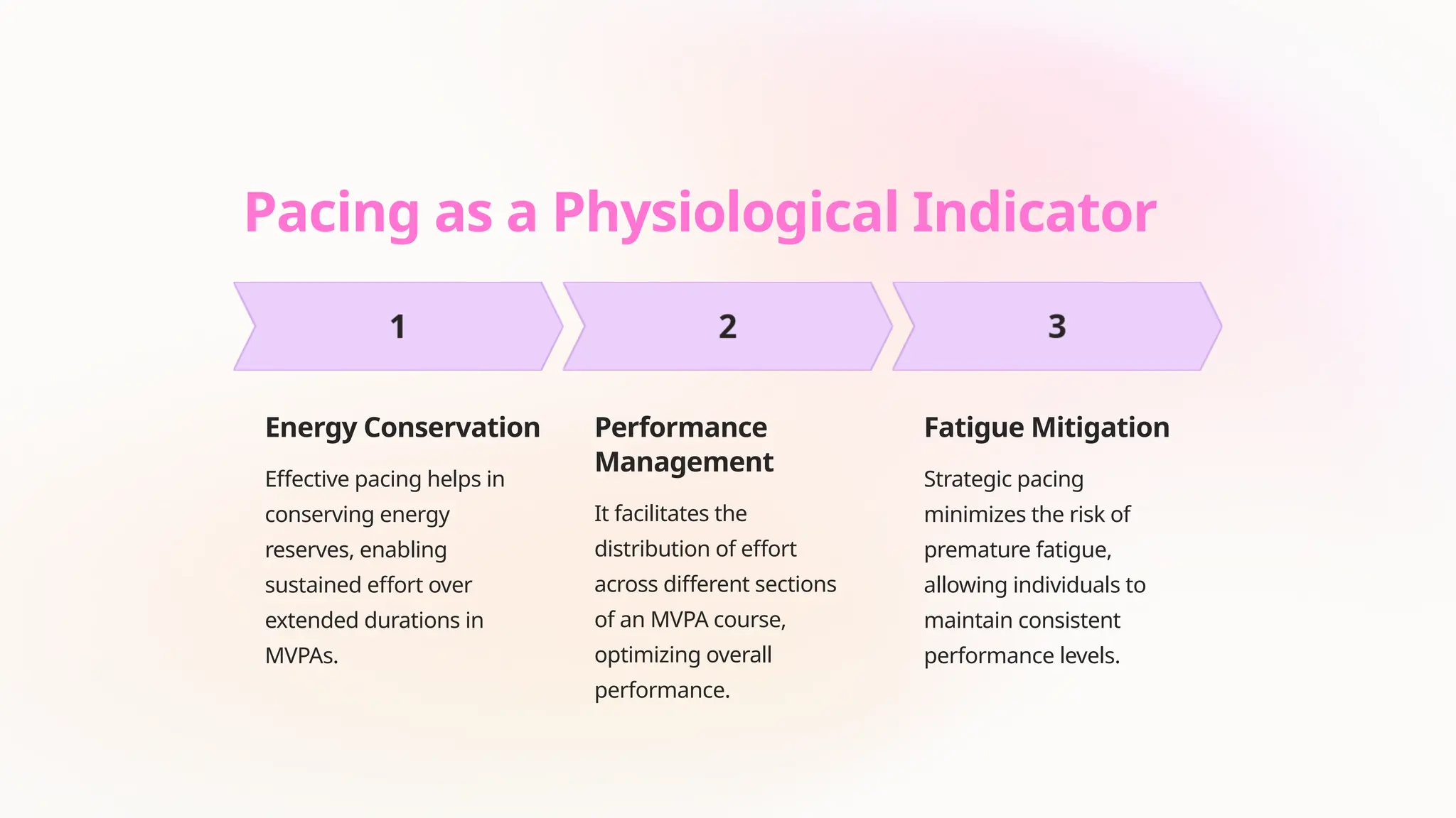Q1 Week 1-10 . Analyzes physiological indicators.pptx