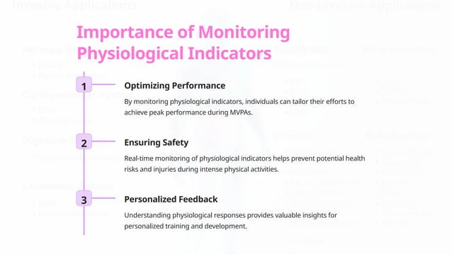 Q1 Week 1-10 . Analyzes physiological indicators.pptx