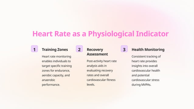 Q1 Week 1-10 . Analyzes physiological indicators.pptx