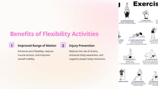 Q1 Week 1-10 Engages in moderate to vigorous.pptx