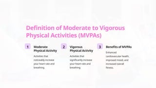 Q1 Week 1-10 Engages in moderate to vigorous.pptx
