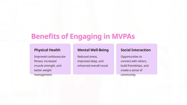 Q1 Week 1-10 Engages in moderate to vigorous.pptx | Fitness and Exercise | Healthy Living