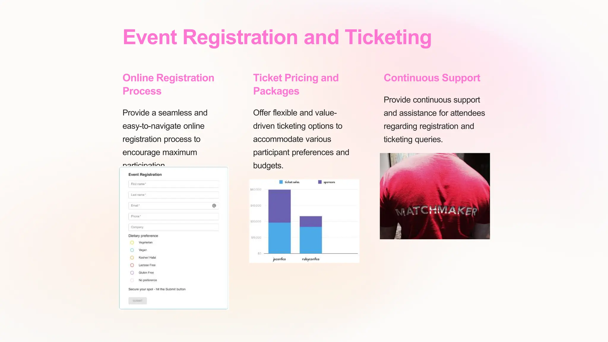 Q1 Week 1-10 Organizes fitness event for a target.pptx