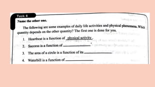GENERAL MATHEMATICS FUNCTIONS VERSUS RELATIONS | PPTX