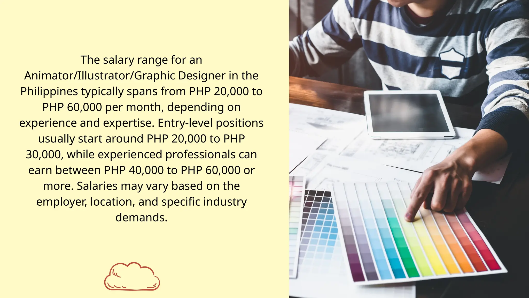TLE 7 - SECTORS AND CAREER BUSINESS OPPORTUNITIES IN ICT | PPTX