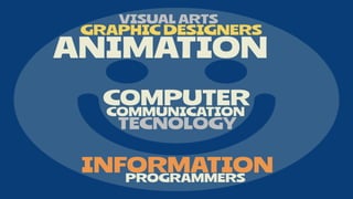 TLE 7 - SECTORS AND CAREER BUSINESS OPPORTUNITIES IN ICT | PPTX