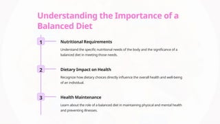 Q1 Week 1-7 Self-assesses health-related fitness.pptx