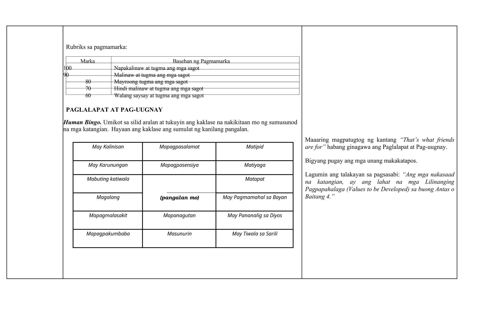 Quarter 1_Week 1-Daily Lesson Plan in GMRC 4 | DOCX