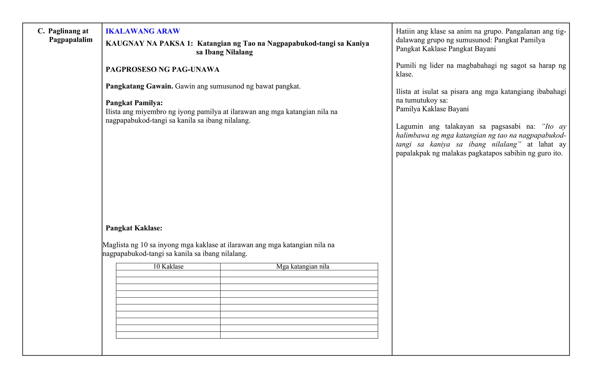 Quarter 1_Week 1-Daily Lesson Plan in GMRC 4 | DOCX