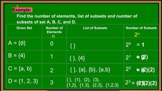 Q1 Week 1 Lesson -Concepts of Sets and Operation on Sets.pptx | Science