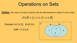 Q1 Week 1 Lesson -Concepts of Sets and Operation on Sets.pptx