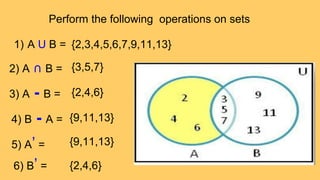 Q1 Week 1 Lesson -Concepts of Sets and Operation on Sets.pptx