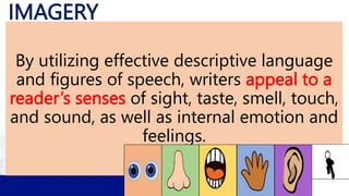 Q1_WEEK 2_LESSON 1- CREATIVE WRITING_23-24.pptx