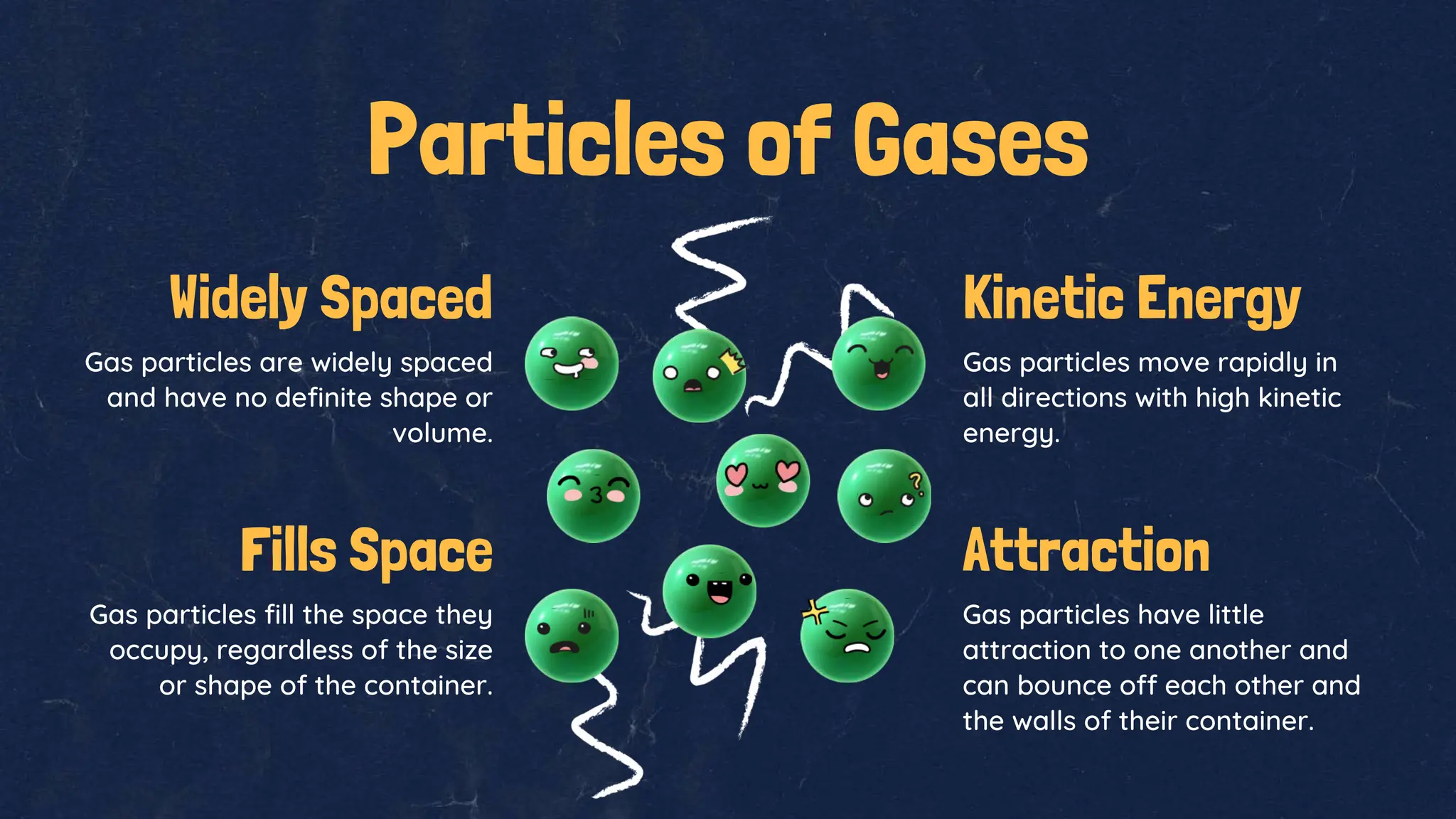 Q1 Week 2 Science 7 Kinetic Molecular Theory, Elements and Compounds | PPTX