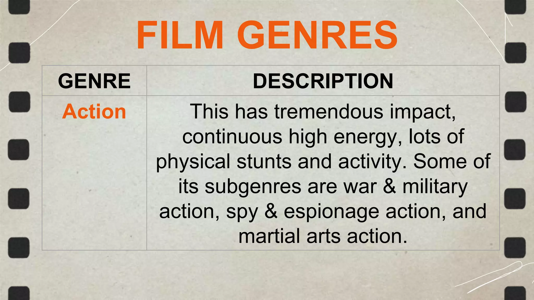 Film Genres.pptx | Science Fiction | Genres