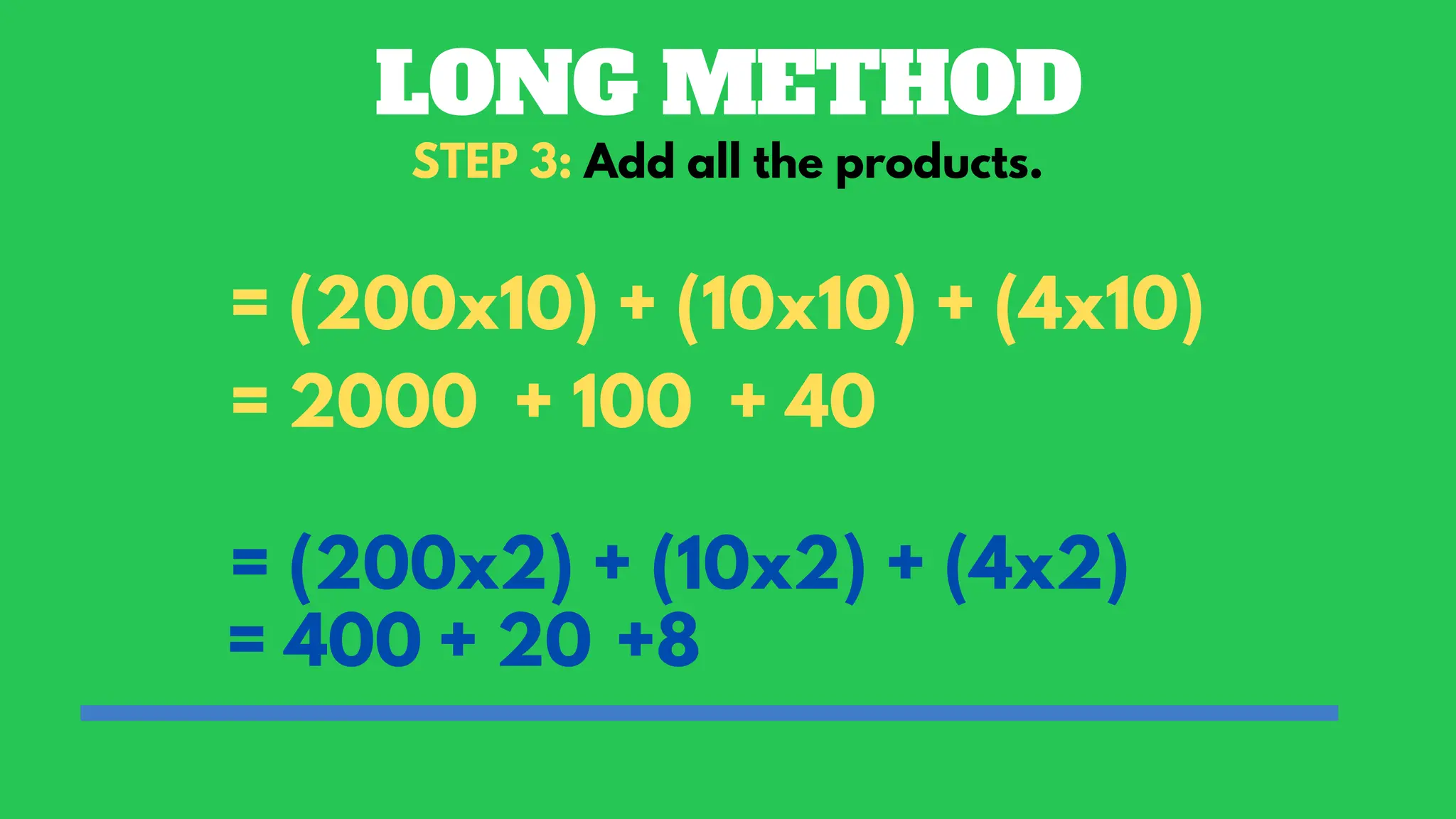 Q1 MATH 4 WEEK 3 DAY 1-MULTIPLICATION.pptx