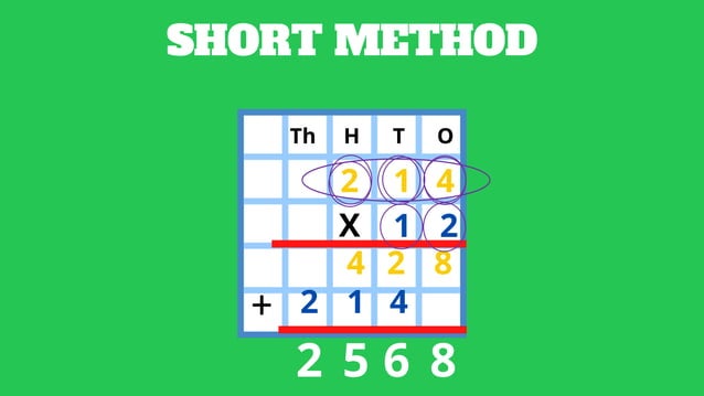 Q1 MATH 4 WEEK 3 DAY 1-MULTIPLICATION.pptx