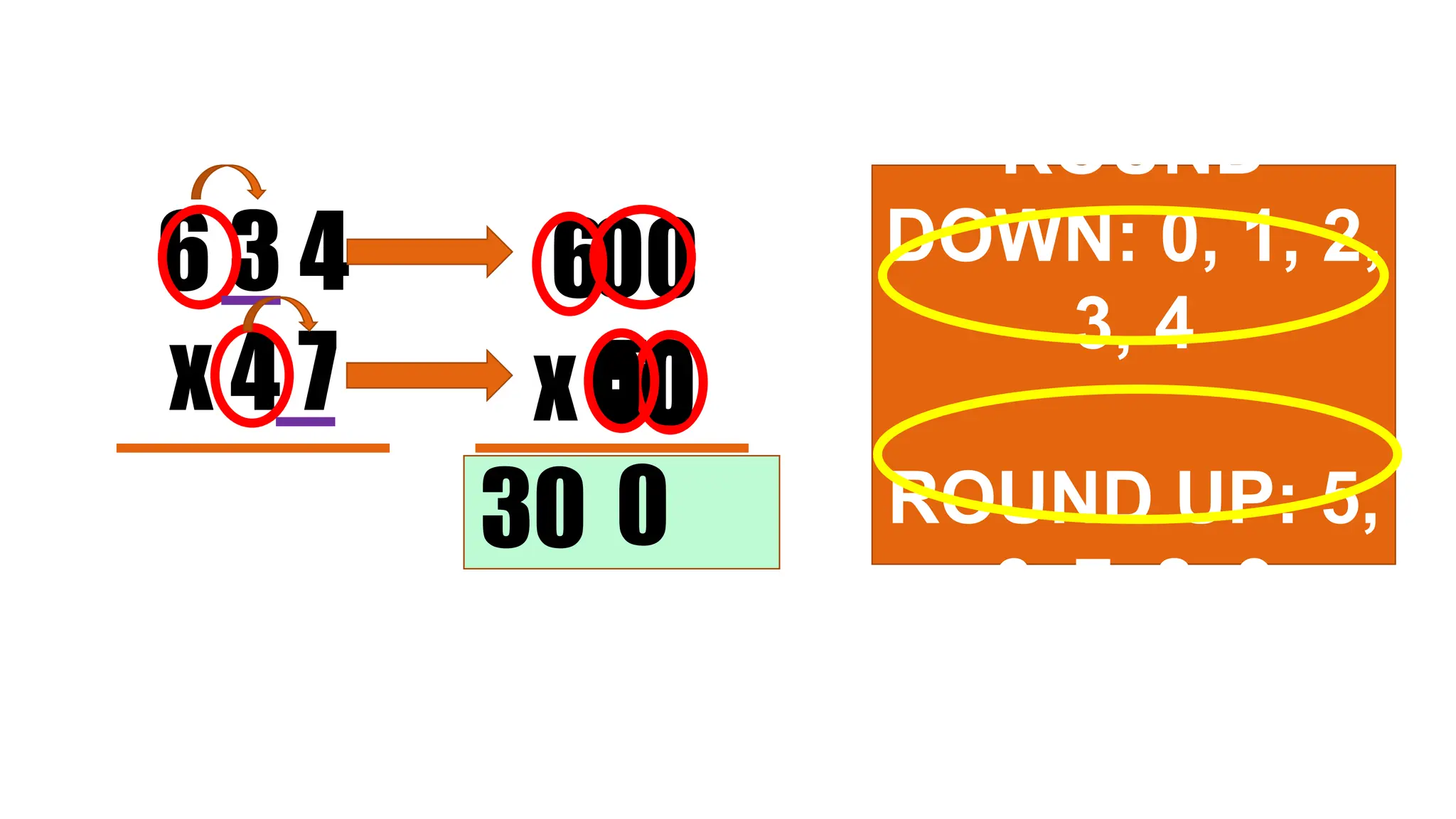 Q1 WEEK 3 DAY 2-multiplication of numbers.pptx
