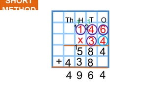 Q1 WEEK 3 DAY 2-multiplication of numbers.pptx