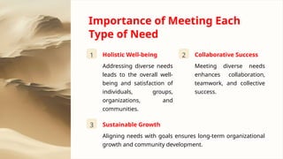 Understanding and Addressing the Diverse Needs of Individuals, Groups ...