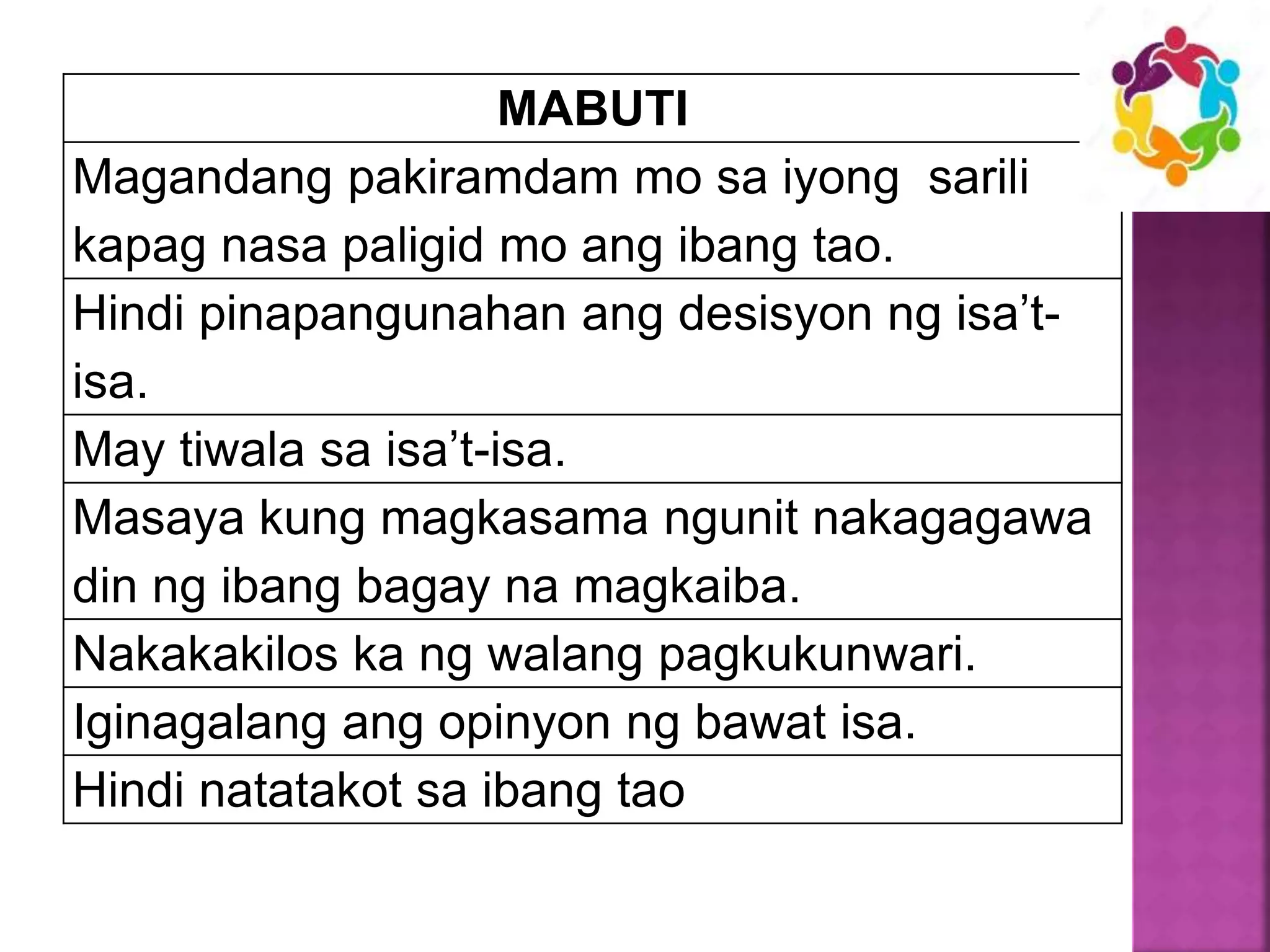 Q1 WEEK 4 HEALTH PALATANDAAN NG MABUTI AT DI MABUTING PAKIKISALAMUHA.pptx