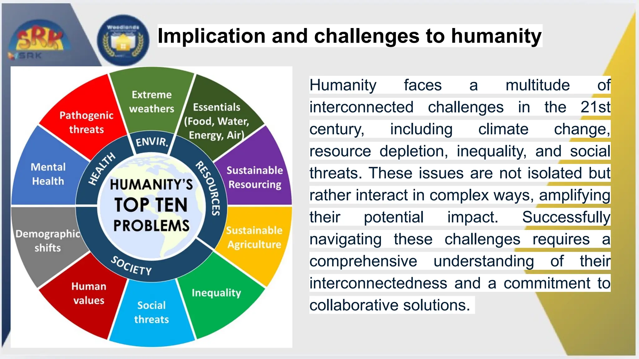 Q1 WIH GRADE 10 SOCIAL STUDIES LESSON 2 .pptx