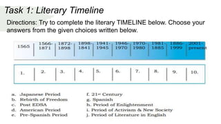 QUARTER 1 21ST CENTURY LITERATURE_WK1.pptx