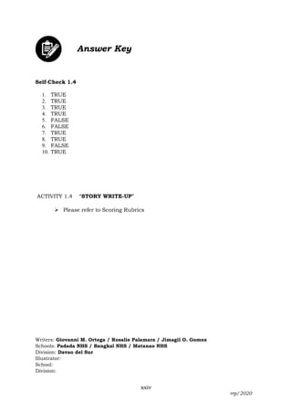 Q1 Wk 1 Activity Sheets - Housekeeping.docx
