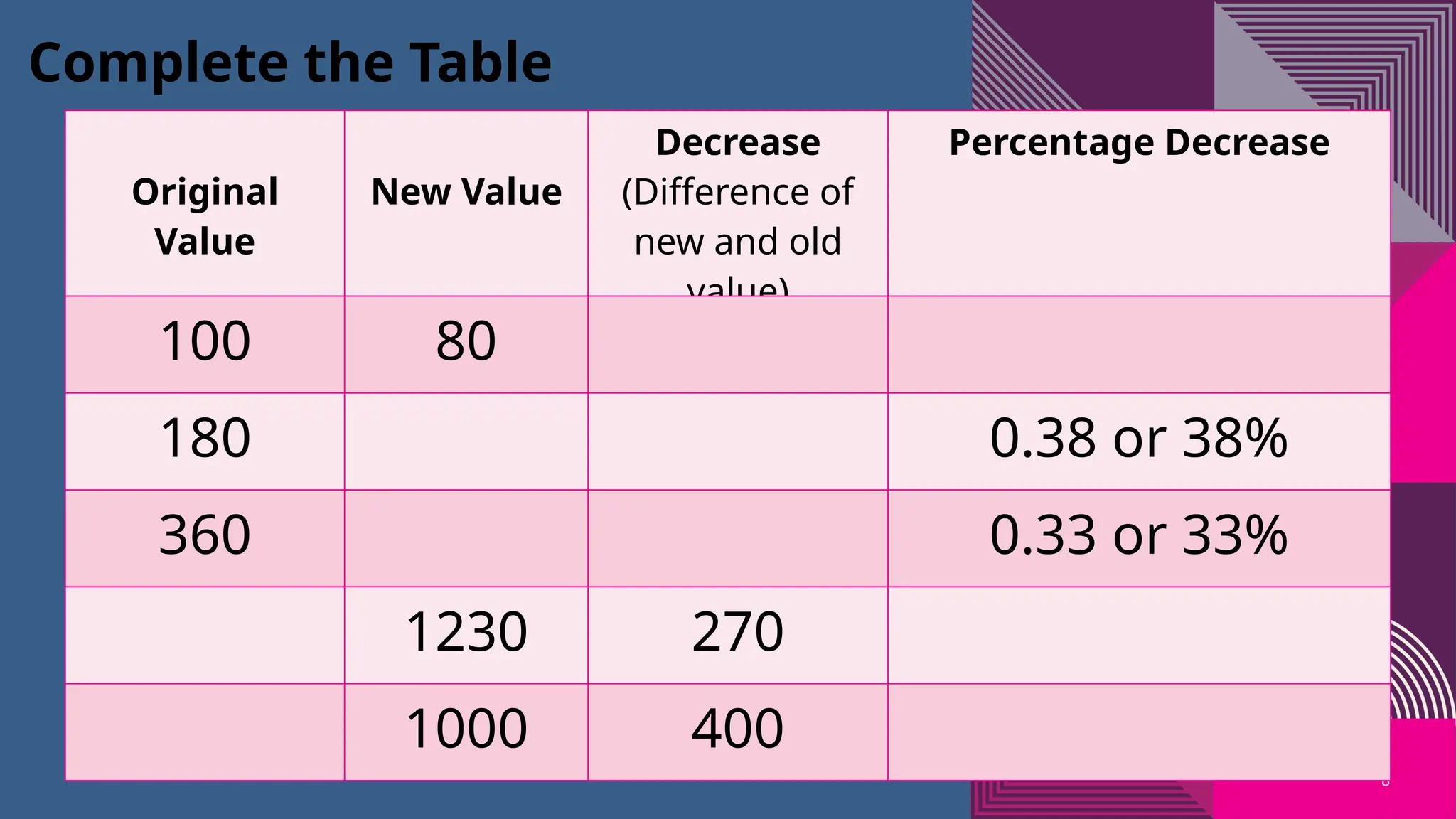 Q1 percentage increase and decrease.pptx