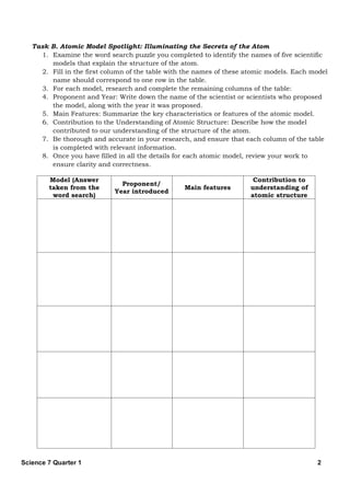MATATAG Q1_WS_Science 7_Lesson 1_Week 1.pdf