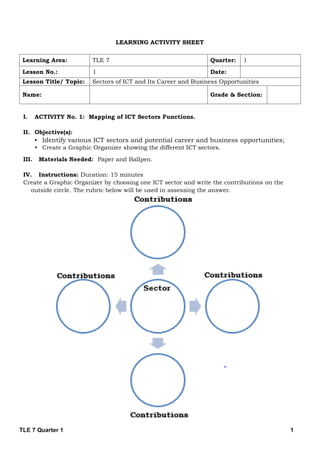 MATATAG CURR _Q1_WS_TLE 7_Lesson 1_Week 1.pdf