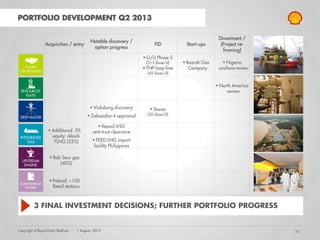 Media webcast presentation Royal Dutch Shell plc second quarter 2013 ...