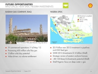 Media webcast presentation Royal Dutch Shell plc second quarter 2013 ...