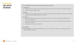 Royal Dutch Shell plc second quarter 2018 results webcast presentation ...