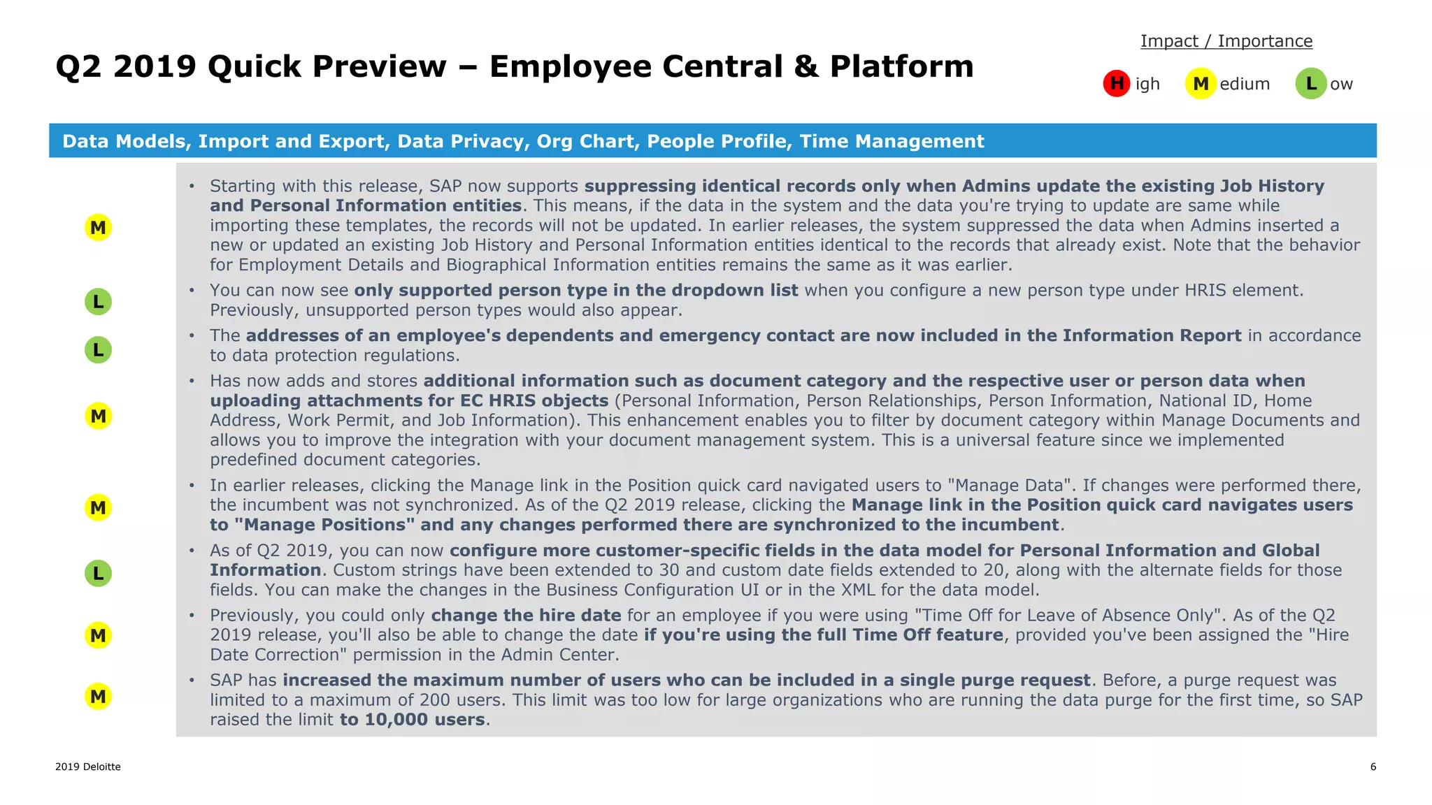 Q2 2019 EC Platform Quick Review by Deloitte Germany | PPT