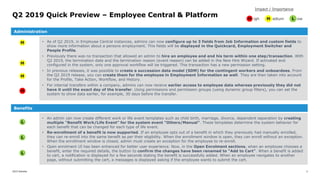 Q2 2019 EC Platform Quick Review by Deloitte Germany | PPT
