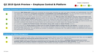 Q2 2019 EC Platform Quick Review by Deloitte Germany | PPT