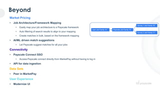 Webinar - Q2 2023: What’s New in MarketPay | PPT