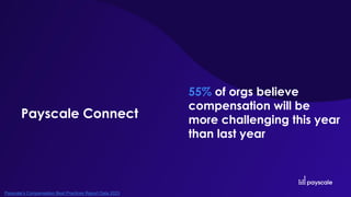 Webinar - Q2 2023: What’s New in Payfactors | PPT