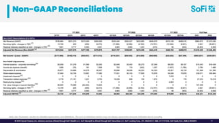 SoFi Q2'23 Investor Presentation | PDF